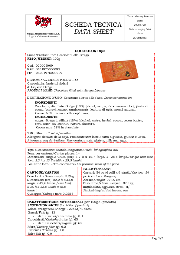 Confectionery data sheet | Strega Alberti Benevento SpA